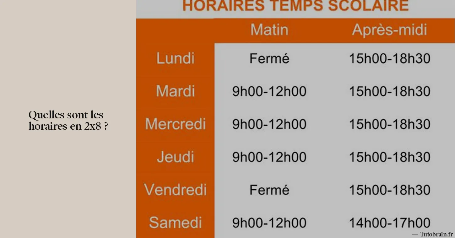 Les horaires en 2x8 : tout ce que vous devez savoir - TutoBrain : Votre ...