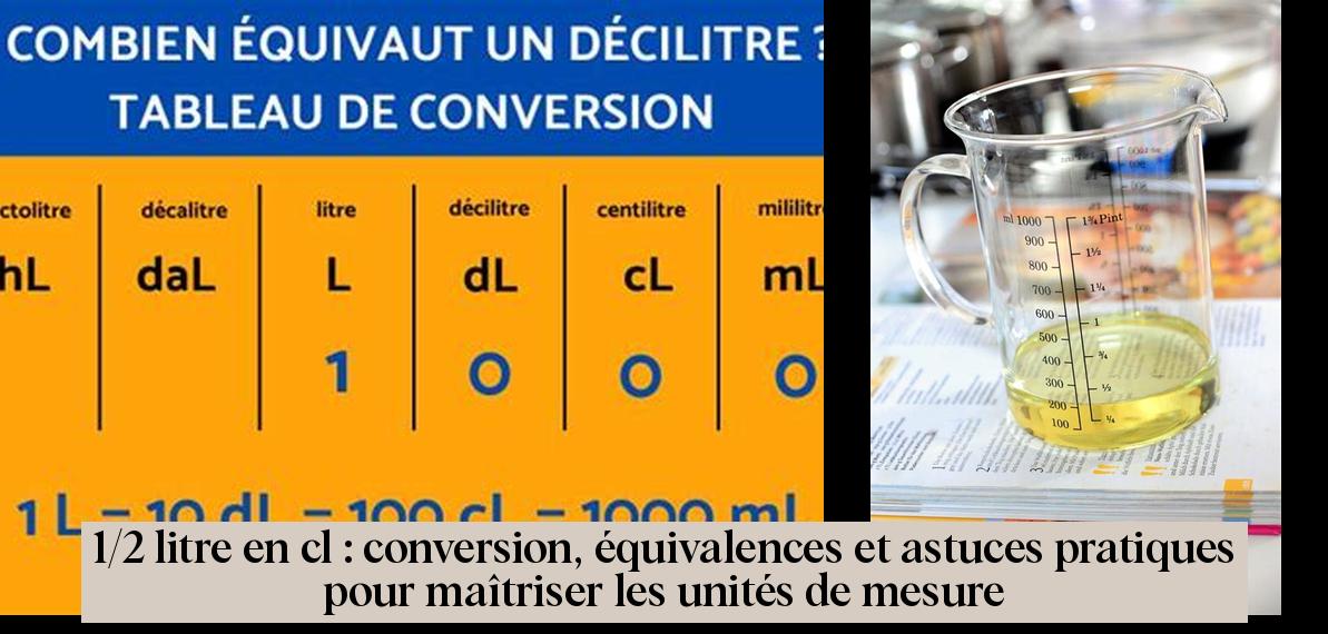 1 2 Litre En Cl Conversion quivalences Et Astuces Pratiques Pour 1 2 Litre En Cl Conversion quivalences Et Astuces Pratiques Pour