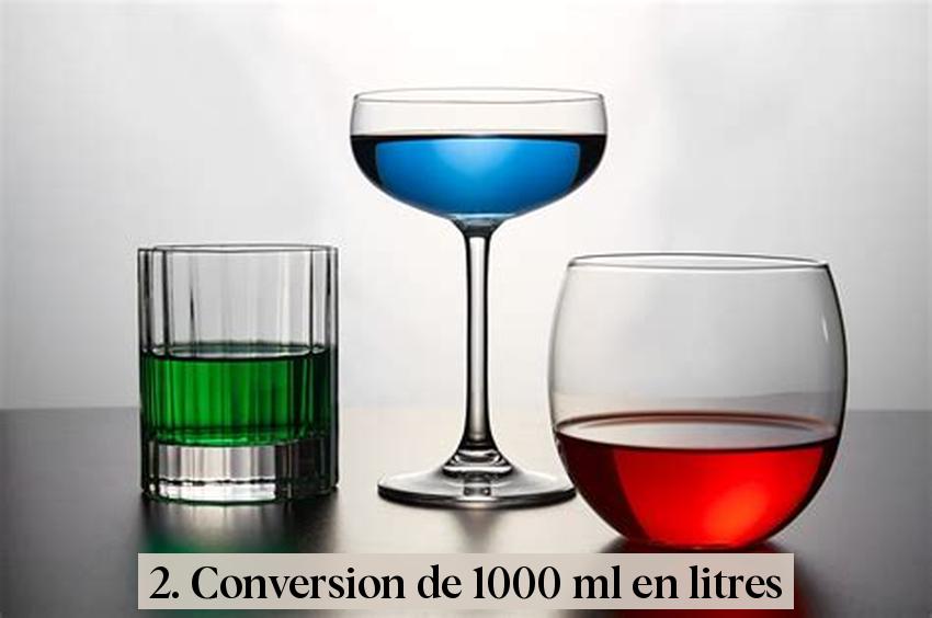 Comment Convertir 1000 Ml En Litre Guide Complet De Conversion De Comment Convertir 1000 Ml En Litre Guide Complet De Conversion De