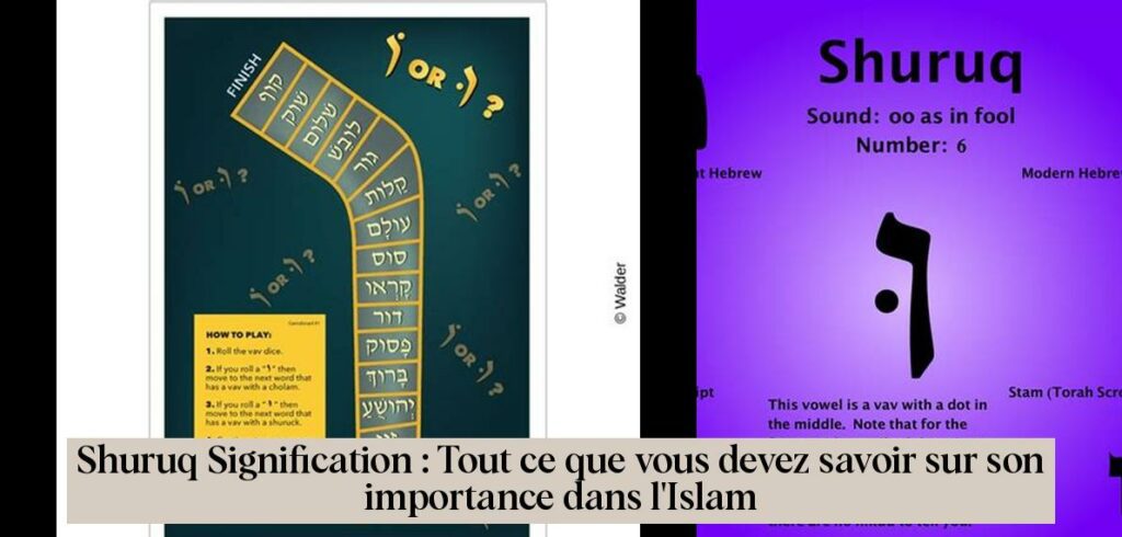Shuruq Signification : Tout ce que vous devez savoir sur son importance ...