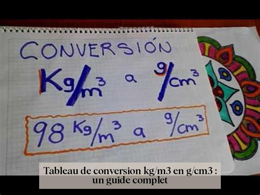 Guide Complet De Conversion Kg m3 En G cm3 Tableau Explications Et Guide Complet De Conversion Kg m3 En G cm3 Tableau Explications Et