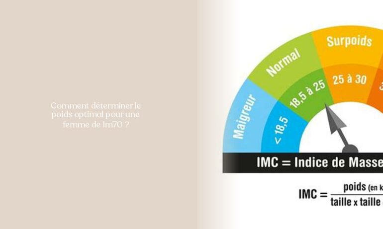 Comment déterminer le poids optimal pour une femme de 1m70 ...