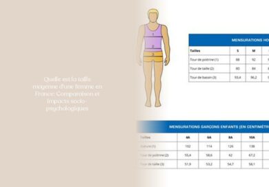 Quelle est la taille moyenne d'une femme en France: Comparaison et impacts socio-psychologiques ...